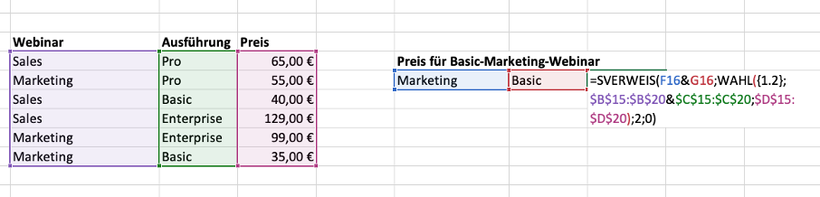 Excel SVERWEIS-Funktion am Beispiel erklärt