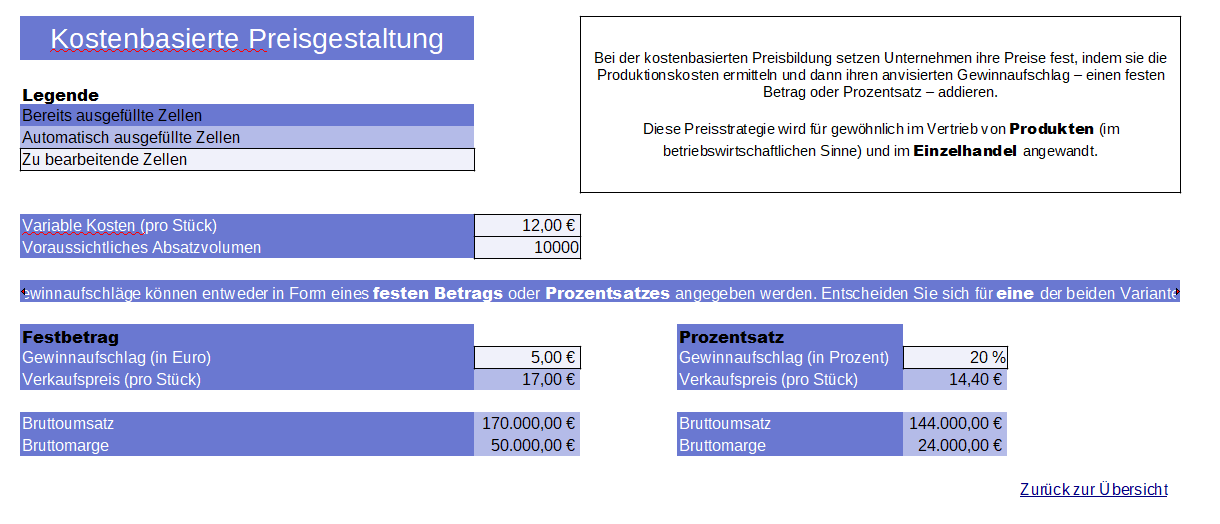 Wichtige Tipps für die richtige Preisgestaltung (inkl. Vorlage)