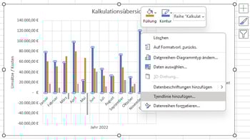 Excel-Diagramm erstellen und bearbeiten: So geht's