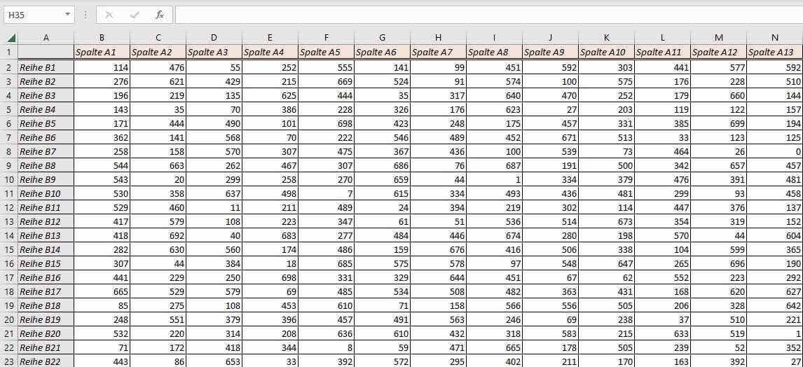 Excel-Index-Funktion verstehen und anwenden (inkl. Beispiel)