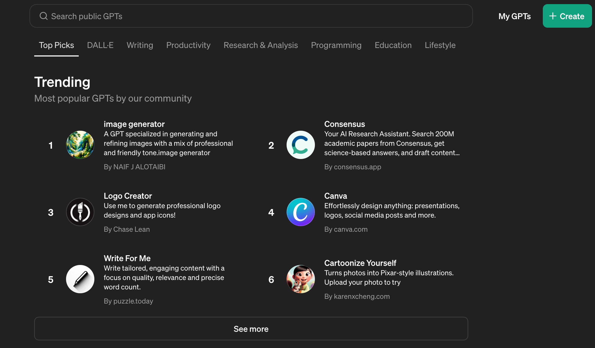 GPT Store: OpenAIs Marktplatz für Custom GPTs