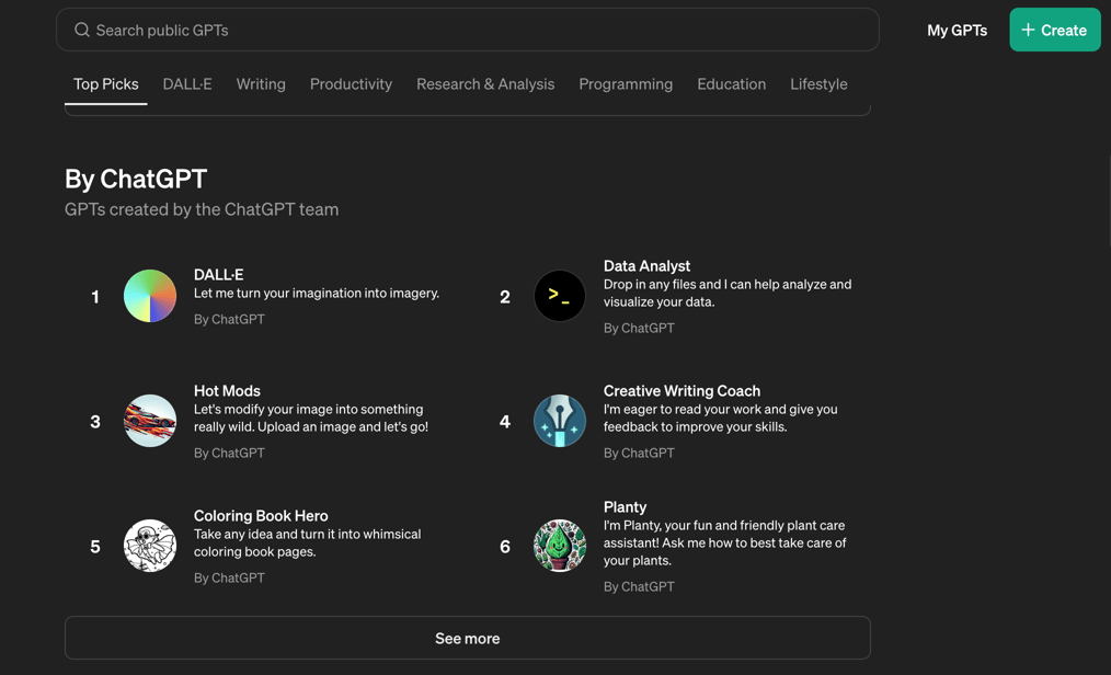 GPT Store: OpenAIs Marktplatz für Custom GPTs