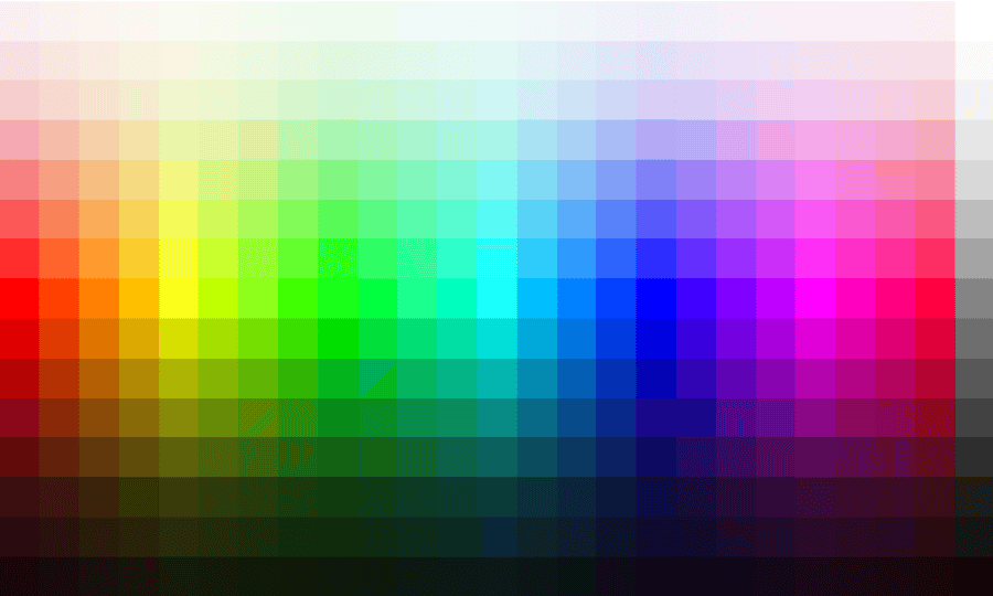 HTML-Hintergrundfarbe festlegen und ändern: So gehen Sie vor