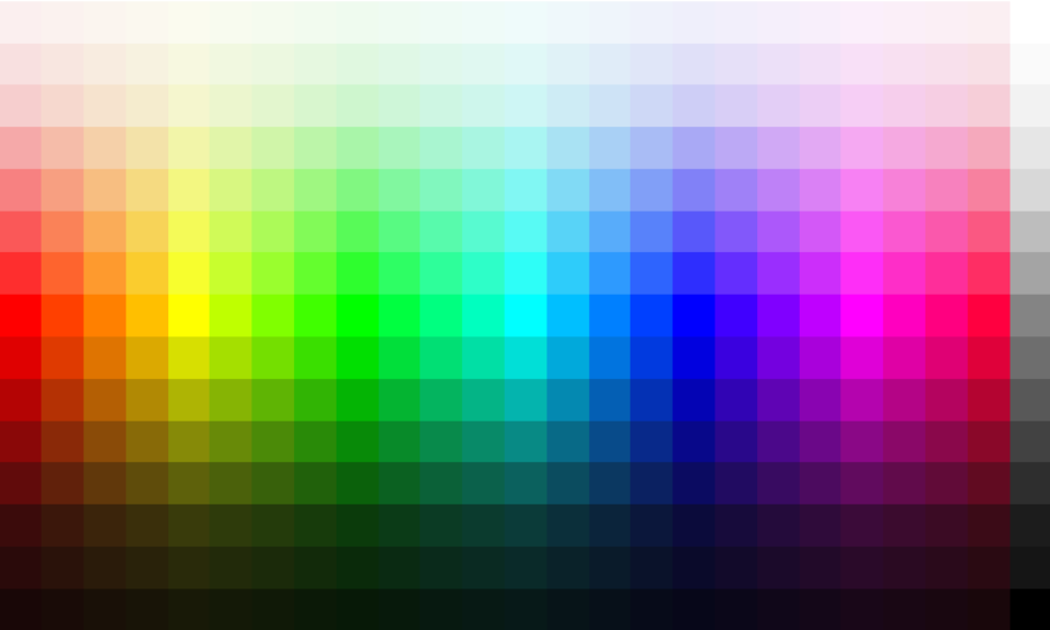 Html Hintergrundfarbe Festlegen Und ändern So Gehen Sie Vor