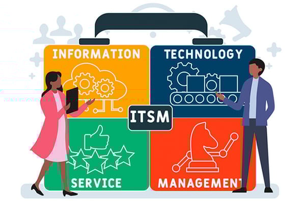 ITSM: Was steckt hinter IT-Service-Management?