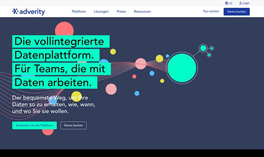Die 20 Besten Ki Tools Fürs Marketing Im Überblick