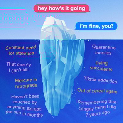 Meme Marketing erfolgreich einsetzen: 3 gelungene Beispiele