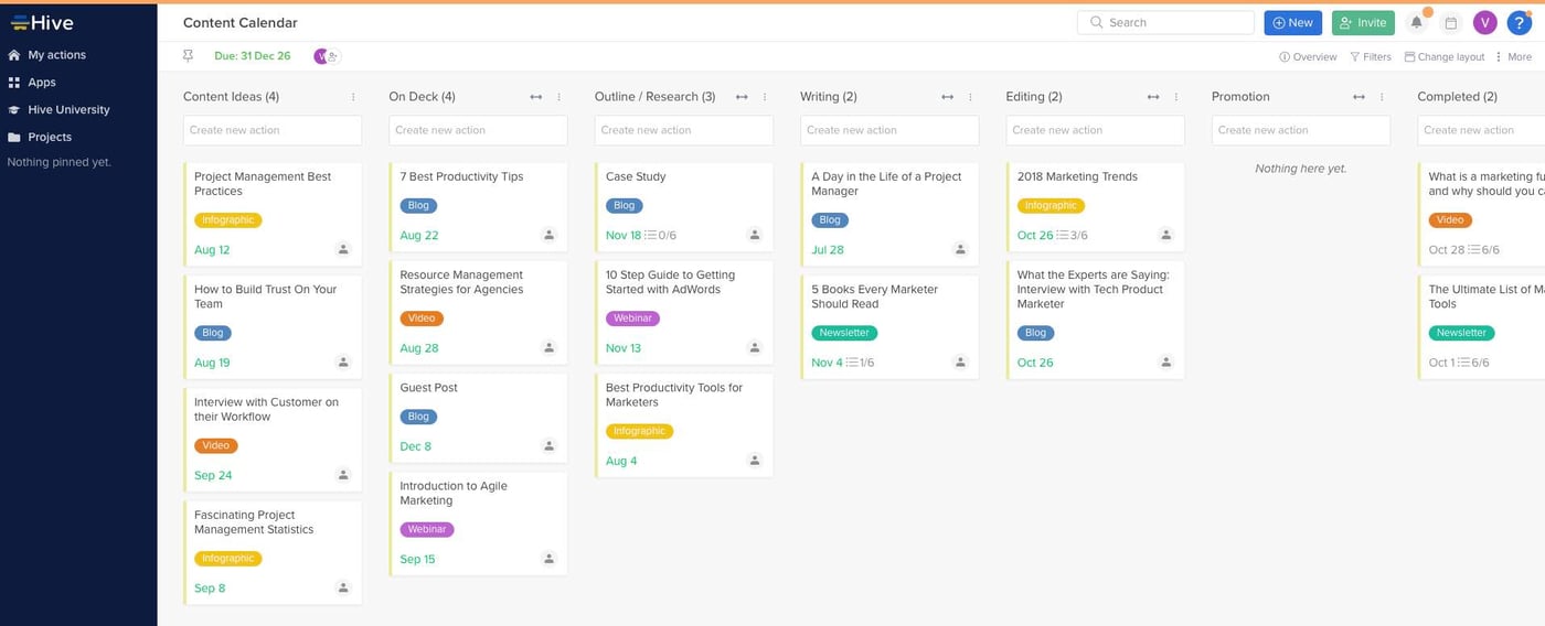 13 Projektmanagement-Tools für alle Teamgrößen im Überblick