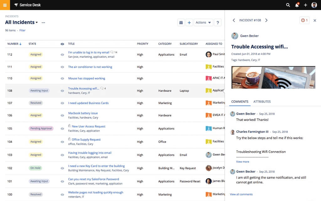 Die besten Ticketing-Systeme im Überblick